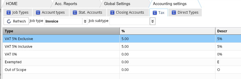 UAE VAT Support and Reporting